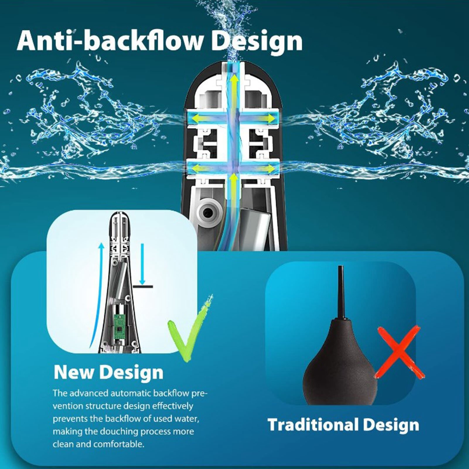 Автоматическая лампа для клизмы, перезаряжаемый душ с защитой от обратного потока для женщин, частный гигиенический силиконовый очиститель для душа, клизма