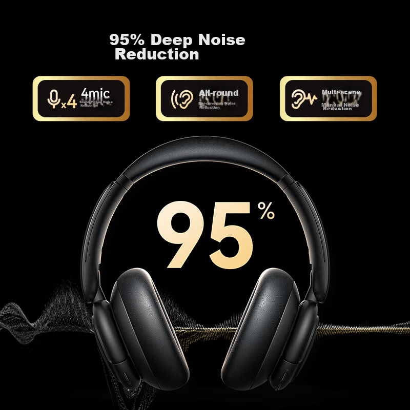 Беспроводные наушники SoundCore Q30 Over-Ear Active Noise Cancelling Bluetooth Headphones, цвет Black