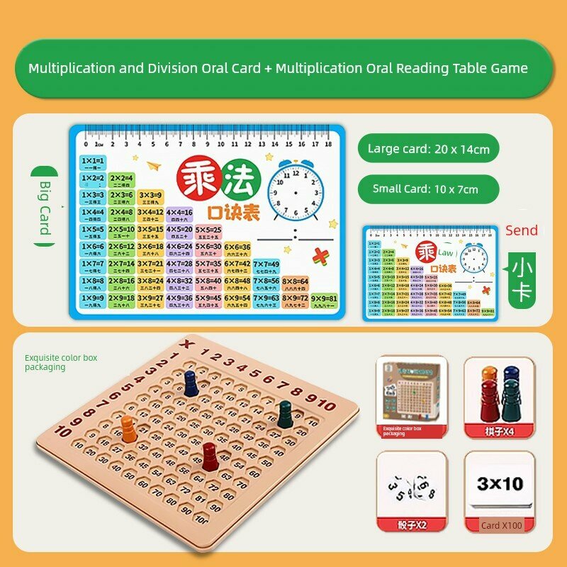 Карточки умножения и деления и математическая настольная игра