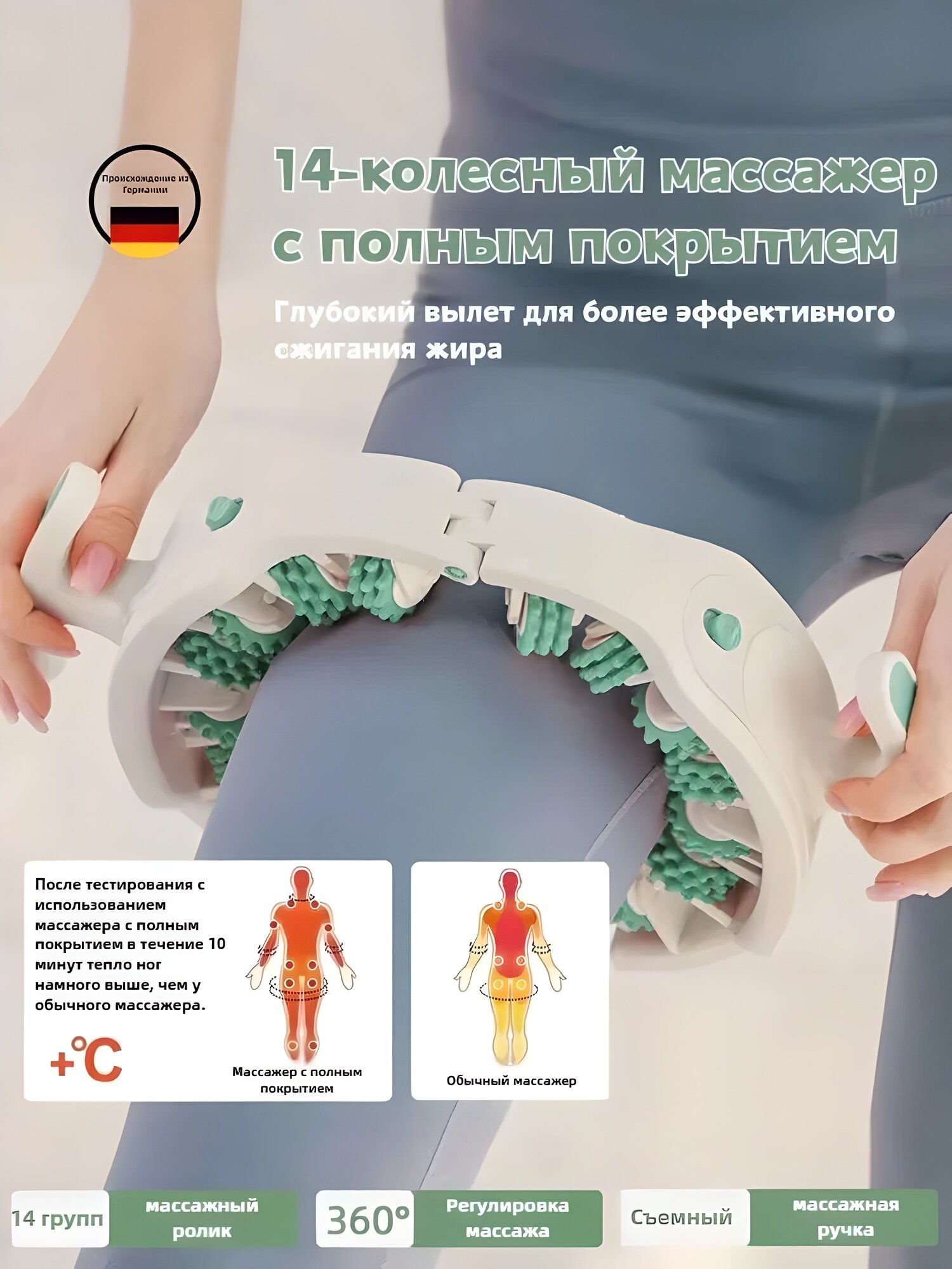 Антицеллюлитный массажер, ручной, в упаковке Easy Pack, ABS пластик, белый
