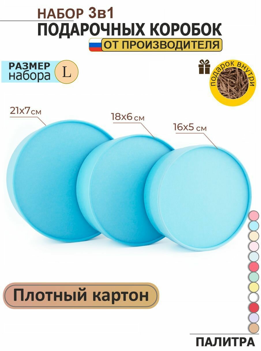 Круглая подарочная коробка шляпная с глухой крышкой с наполнителем для подарка, ГК, 3в1, голубой, набор 3шт: 21х7 - 1шт, 18х6см - 1шт, 16х5см - 1шт