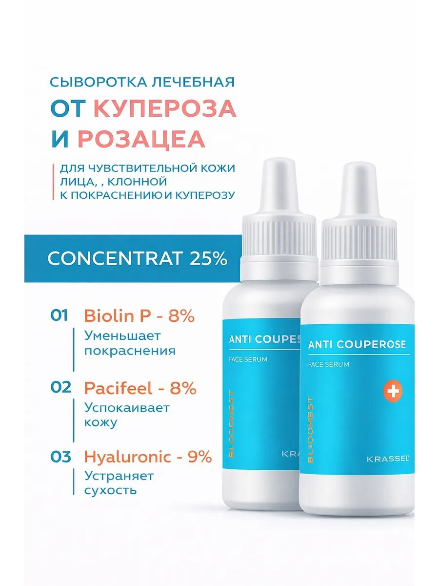 Антикуперозный крем от купероза и розацеа на лице