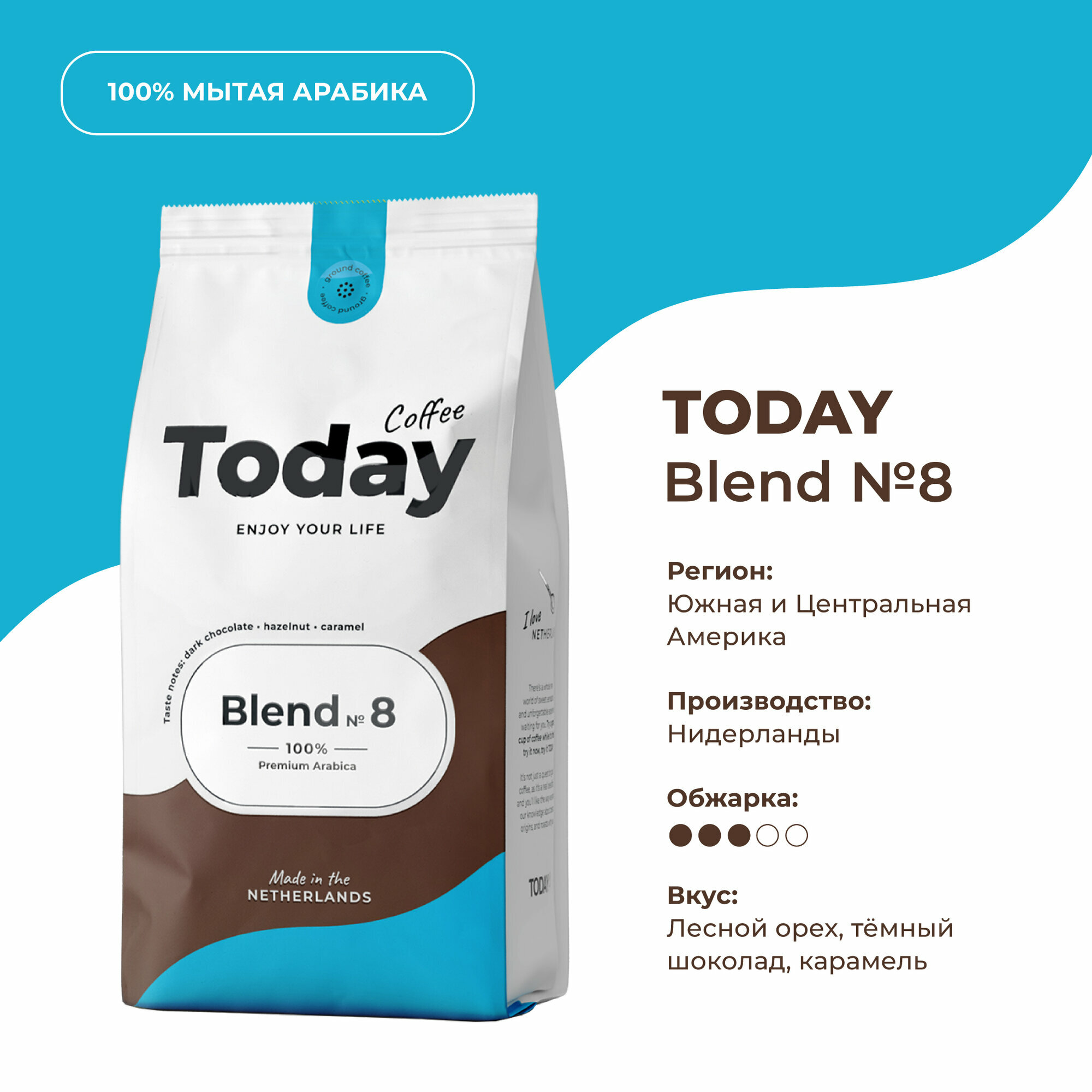 Кофе молотый Today Blend №8, 200 г