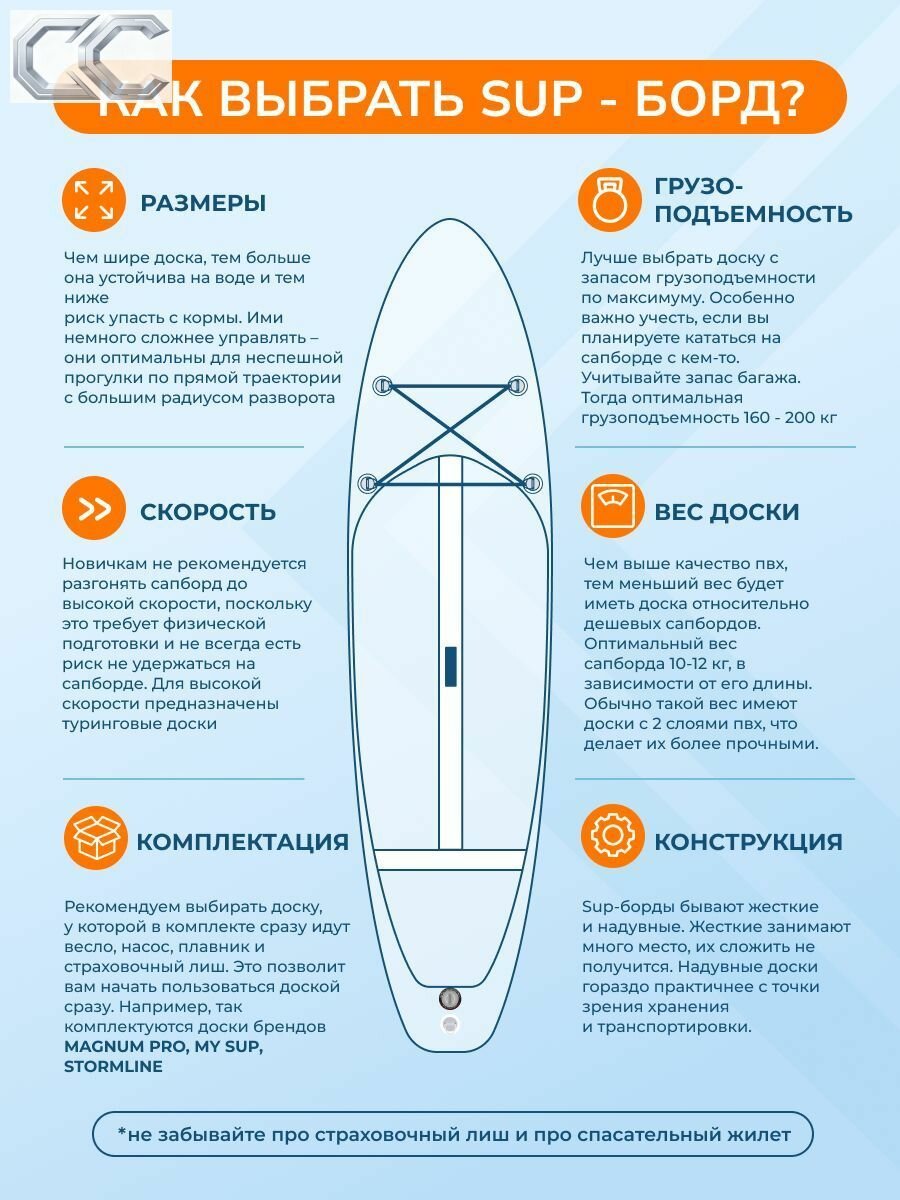 SUP-доска "MAGNUM PRO", красная, прочная, 380х84х15 см, нагрузка до 250кг（Случайный узор） — фото 1