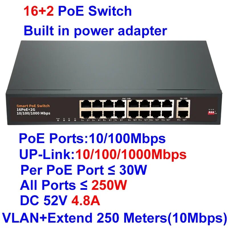 AZISHN коммутатор POE 8 портов Gigabit 16CH POE Switch