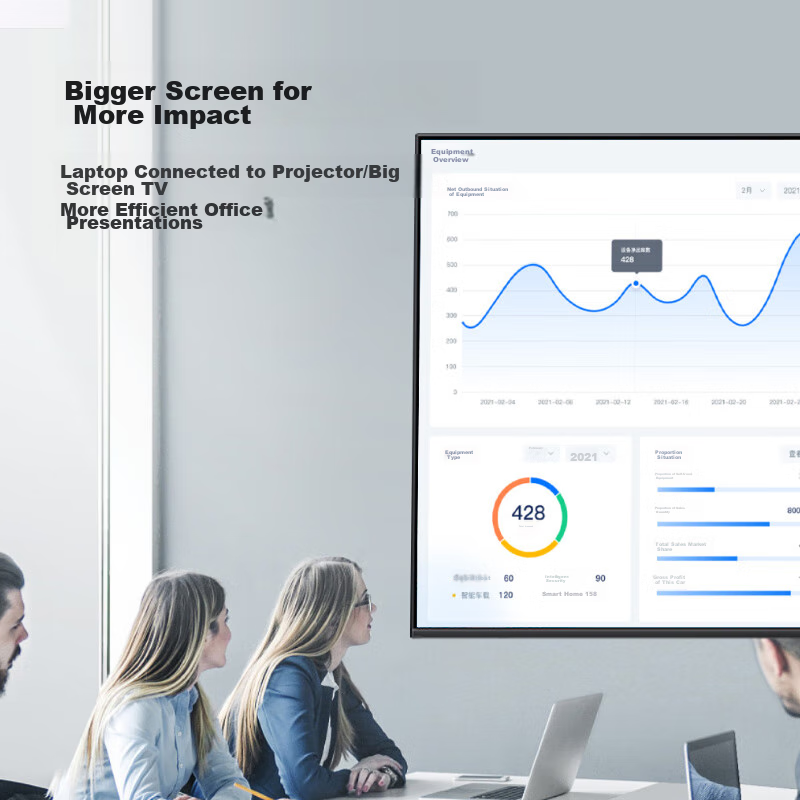 Kaibor DP to VGA Converter Cable, Active DisplayPort to VGA Male-To Adapter Cable, Computer Projector Monitor High-Definition Video Connection Cable, 1.8 Meters