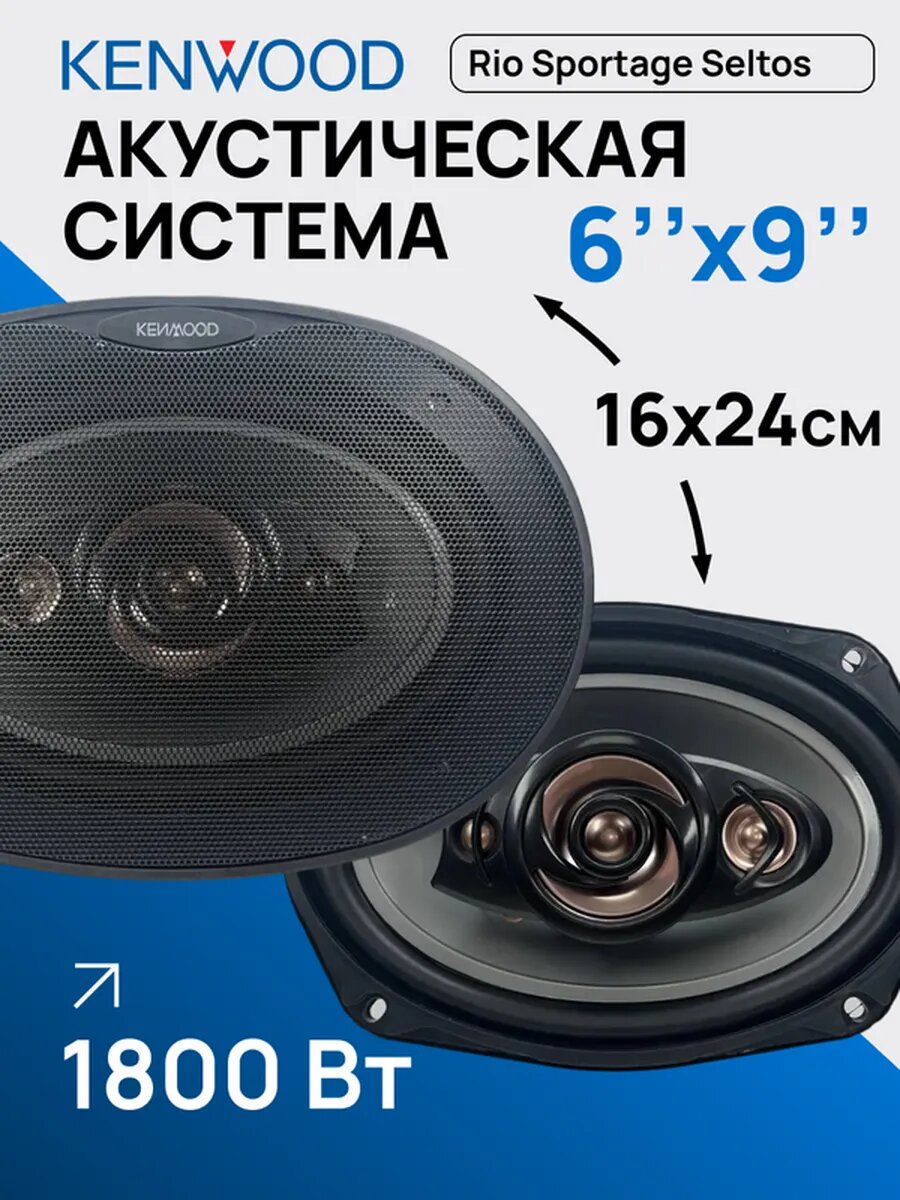 Автомобильные колонки Kenwood 1800W 16x24 см