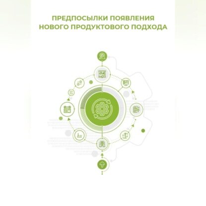 Предпосылки появления нового продуктового подхода [Аудиокнига]