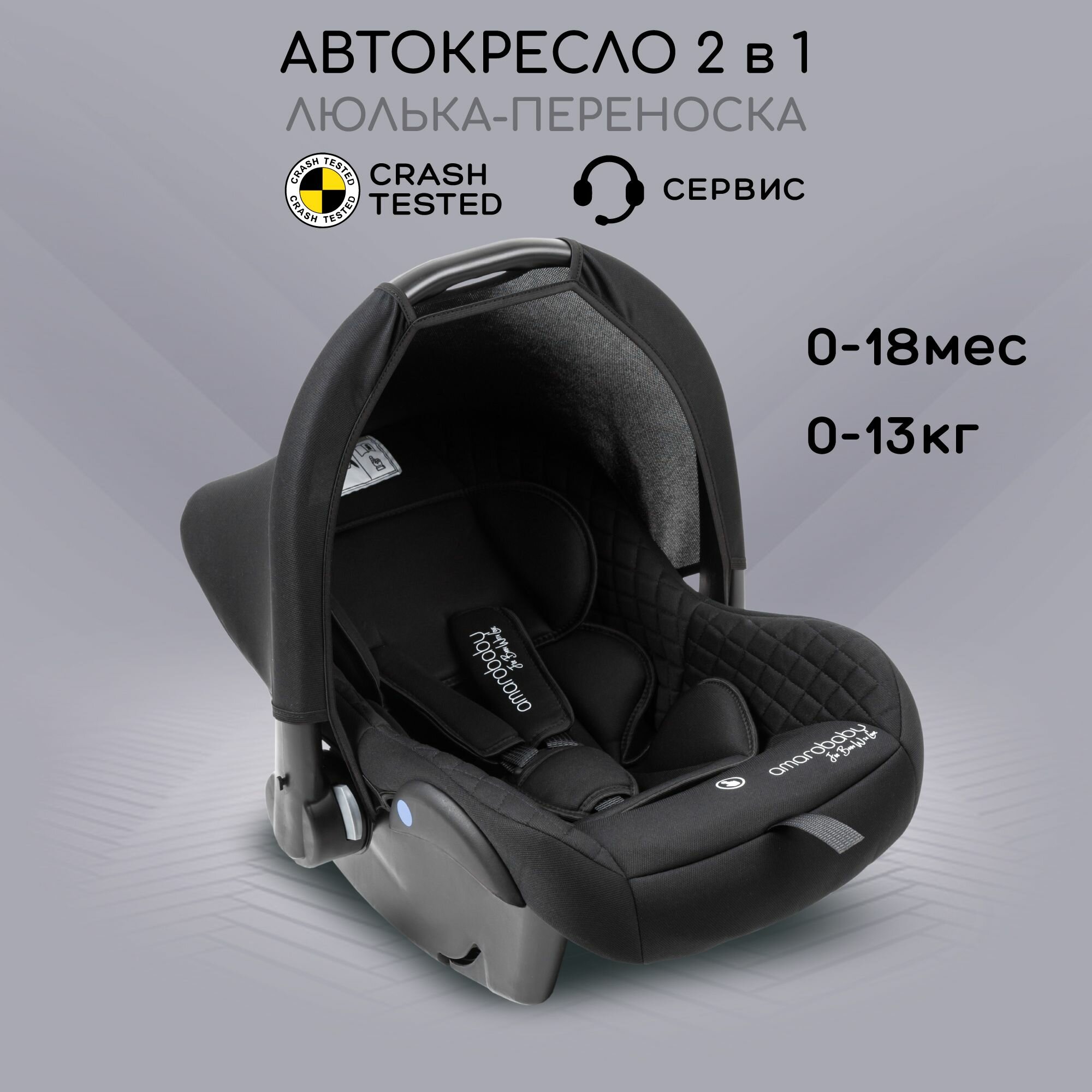 Автокресло