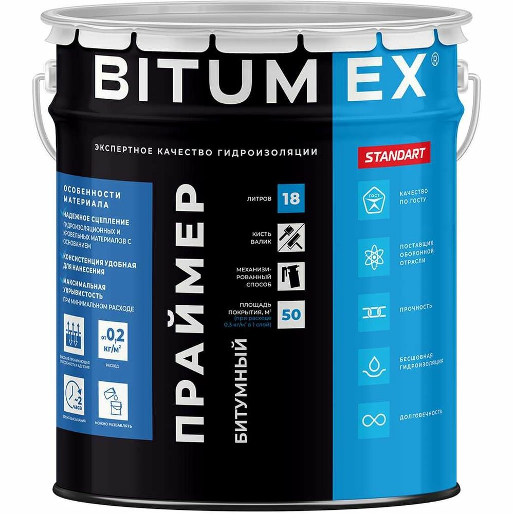 Битумный праймер BITUMEX ПБ-036