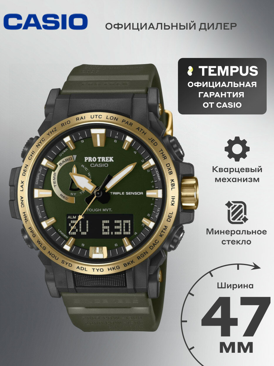 Наручные часы