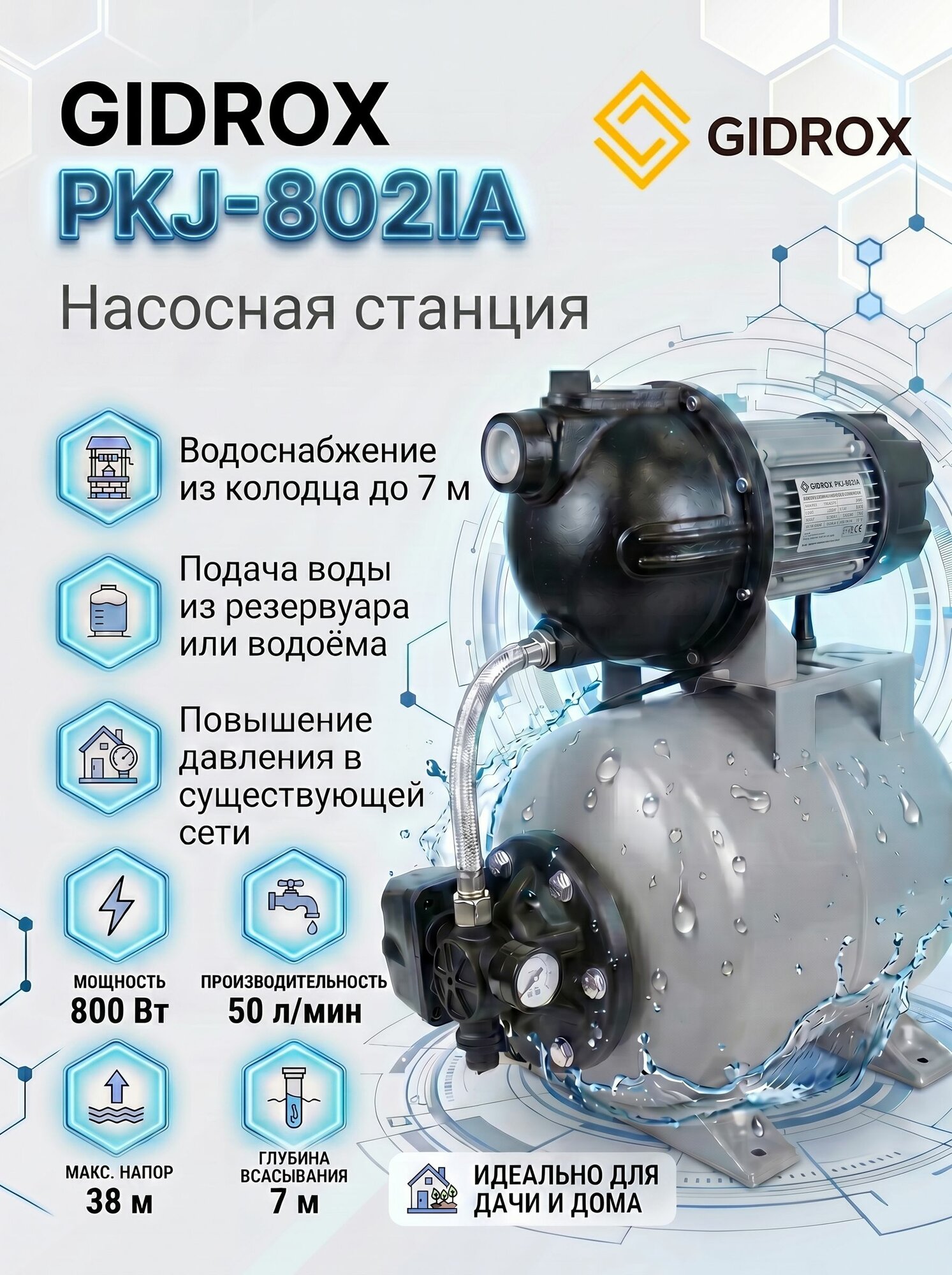 Насосная станция GIDROX PKJ-802IA (чугун, производительность 50л/мин, глубина 7 м, напор 38м)