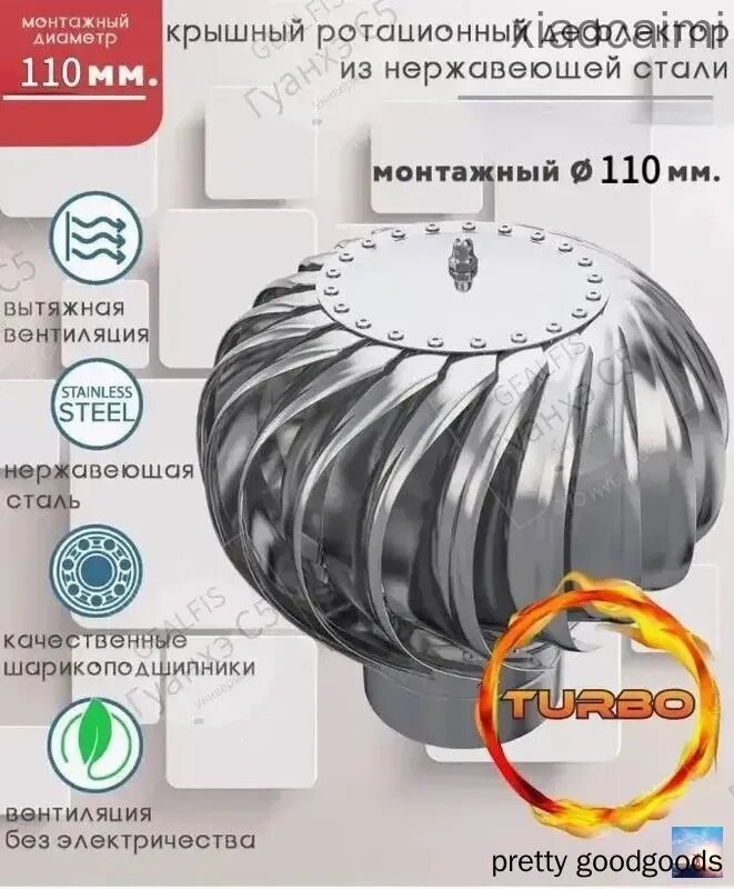 Дефлектор 110 мм для вентиляции, турбо-дефлектор нержавеющая сталь, на трубу 110 мм