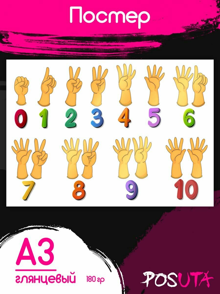 Обучающие плакаты для детей Учим цифры счет до 10