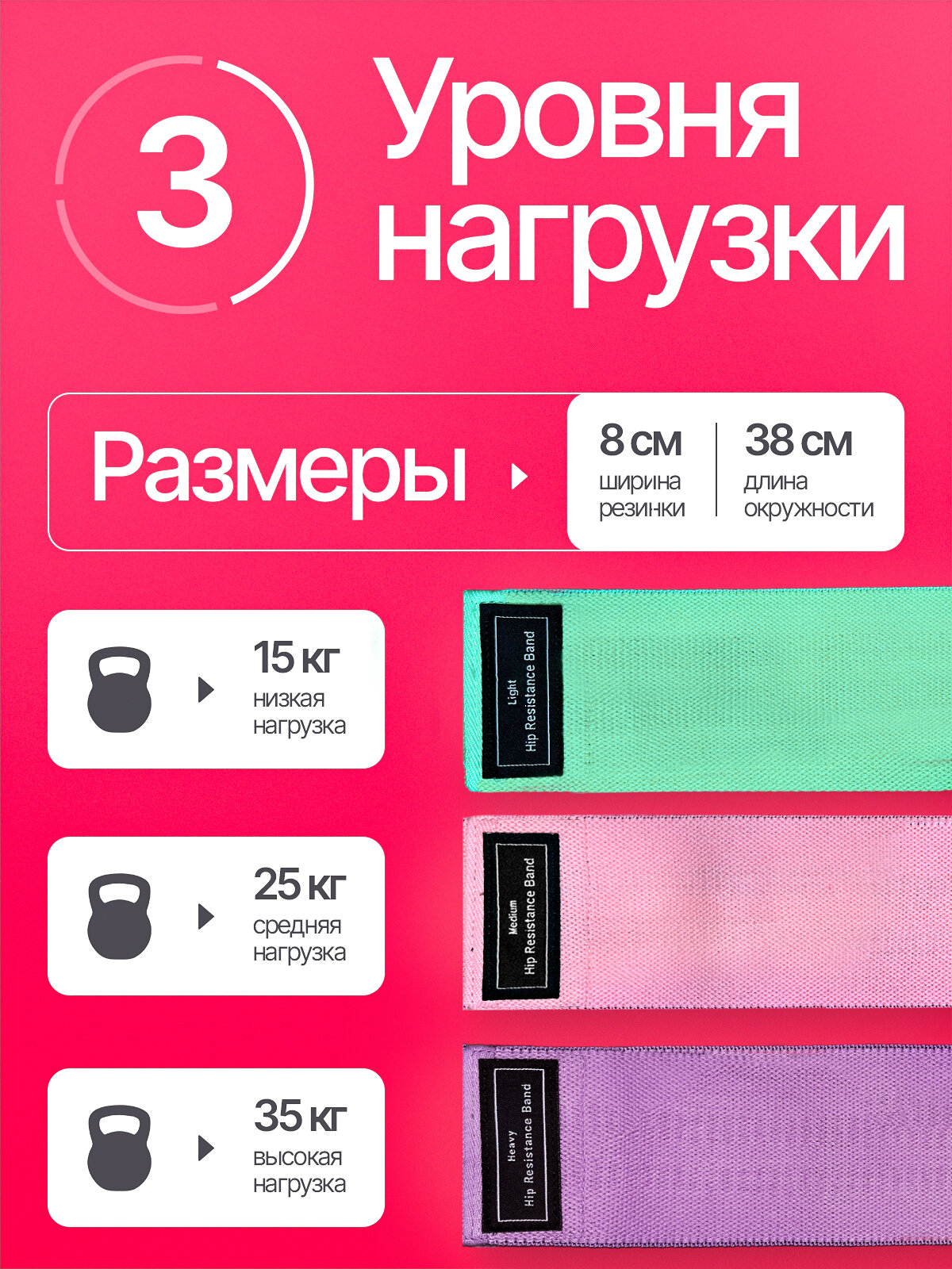 Фитнес резинки тканевые — фото 1