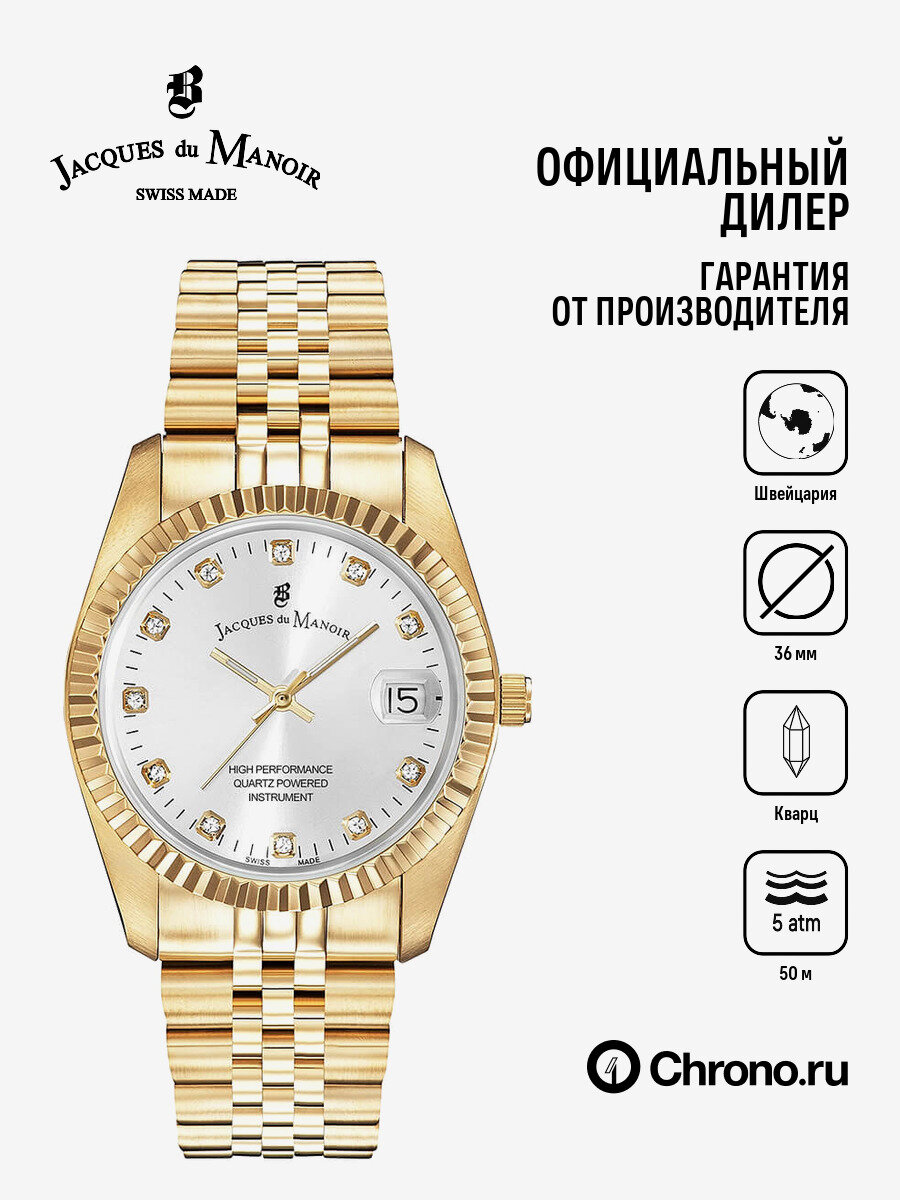 Наручные часы