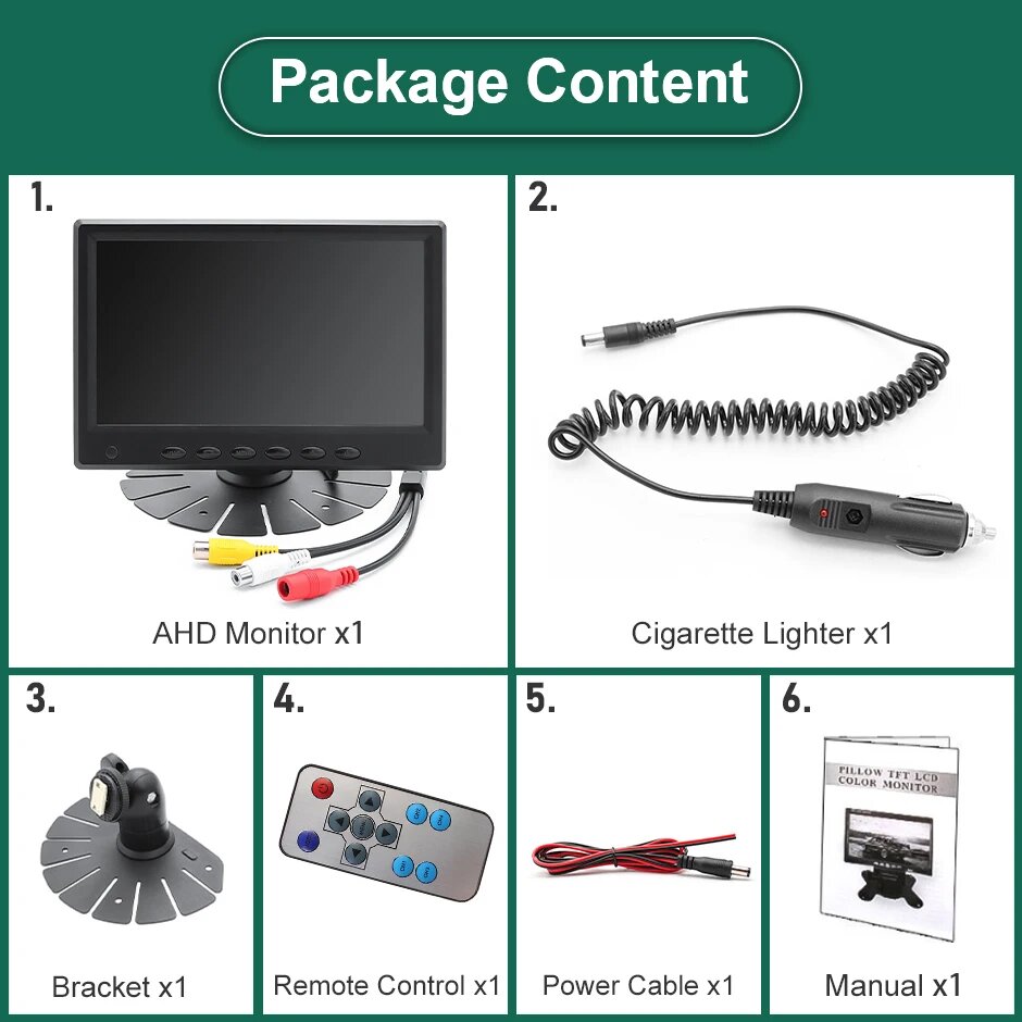 GreenYi 1800CD 7-дюймовый монитор для рыбалки ультратонкий автомобильный грузовик автобус с квантовым экраном монитор для парковки