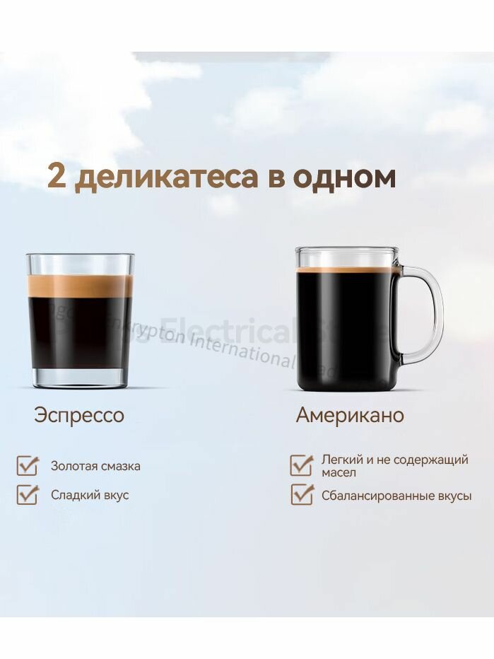 Кофеварка капельная — фото 1