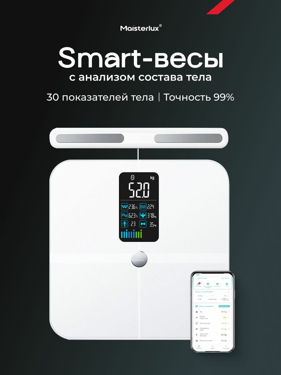 Весы напольные MAISTERLUX SMART BODY PROFESSIONAL 30 / весы биоимпедансные / полный анализ тела по 30 параметрам
