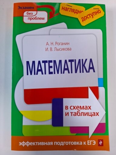 Математика в схемах и таблицах