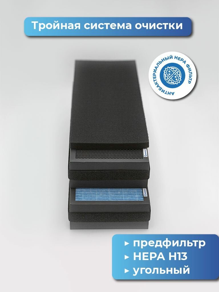 Комплект фильтров для климатической установки 3S, (G4, HEPA H13, AK XXL)