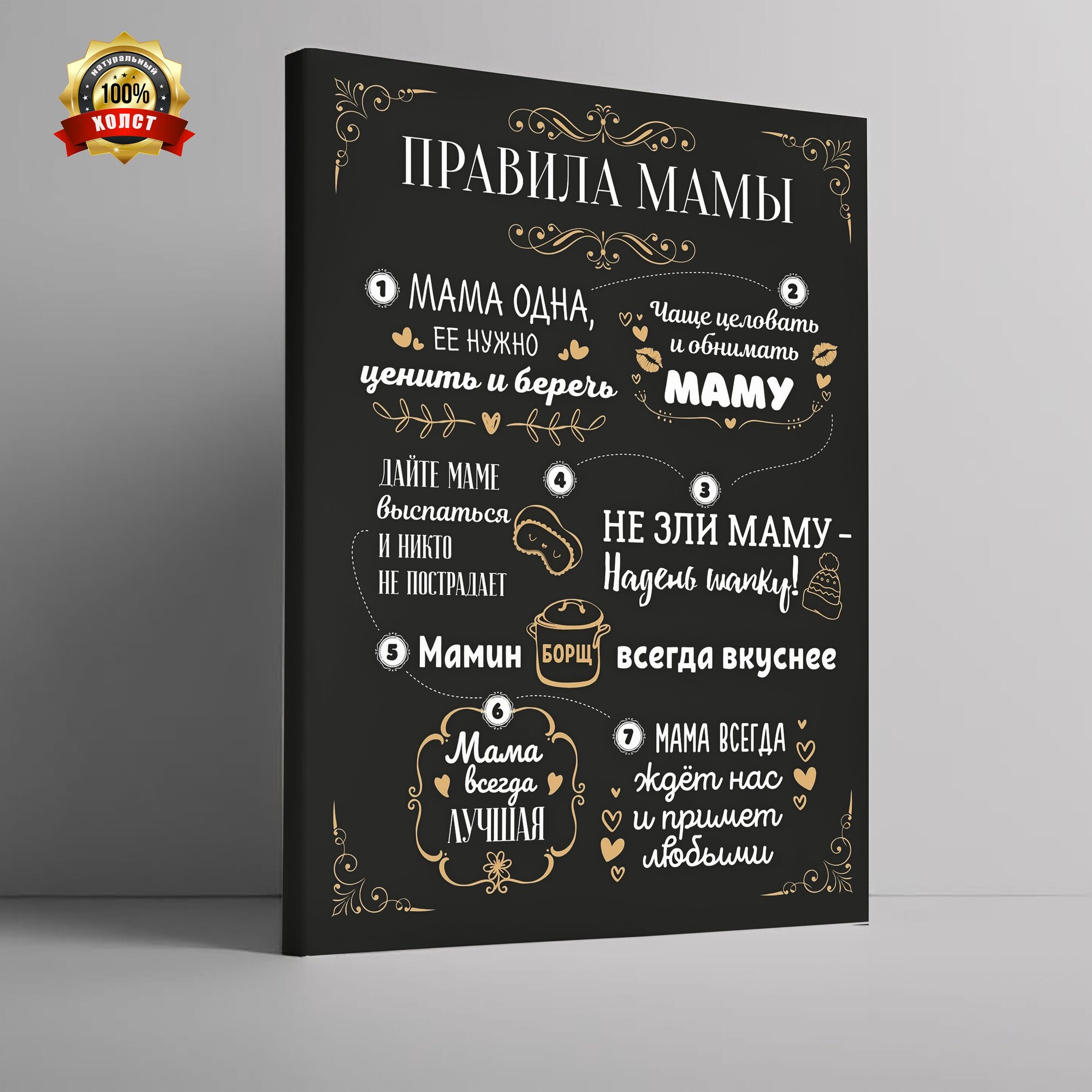 Картина "Правила Мамы"