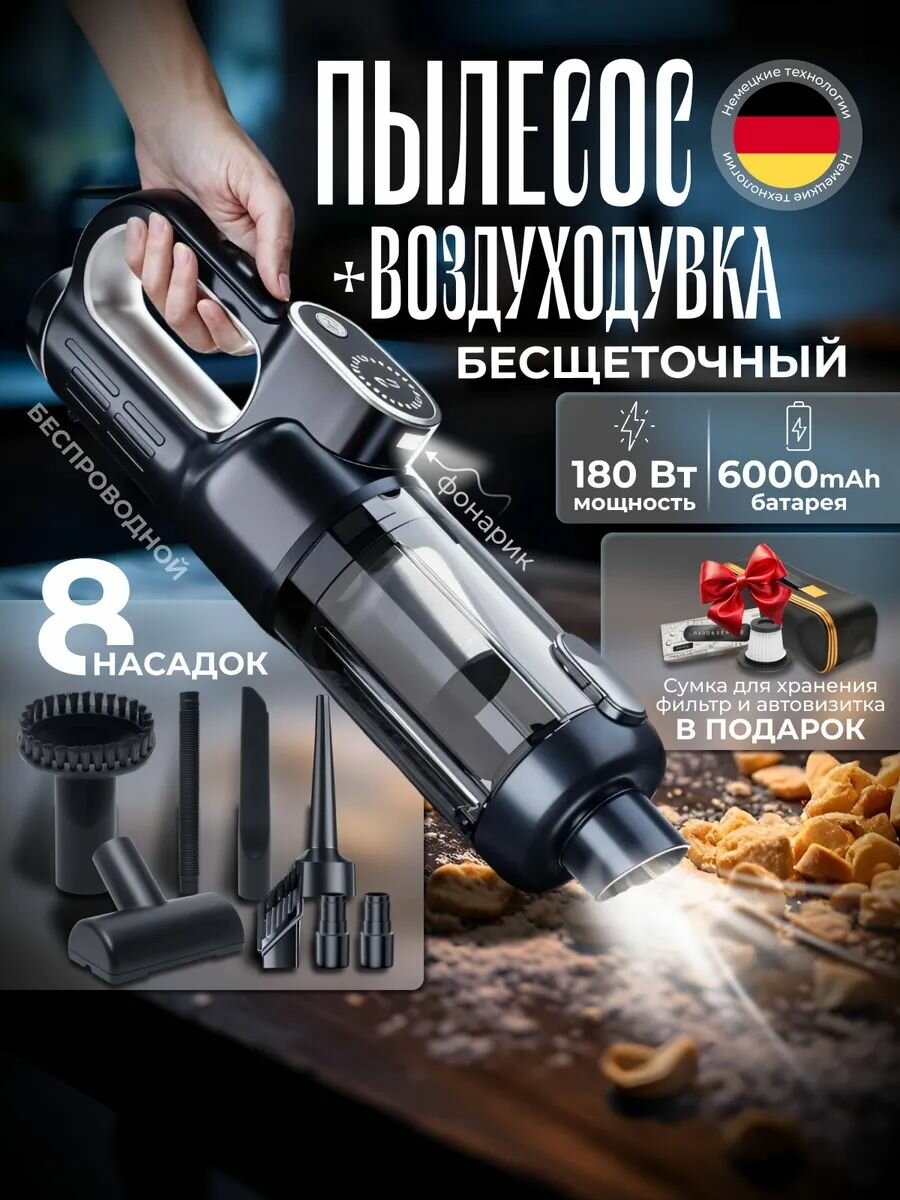Пылесос для автомобиля беспроводной мощный
