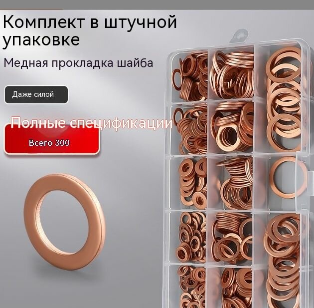 Набор инструментов