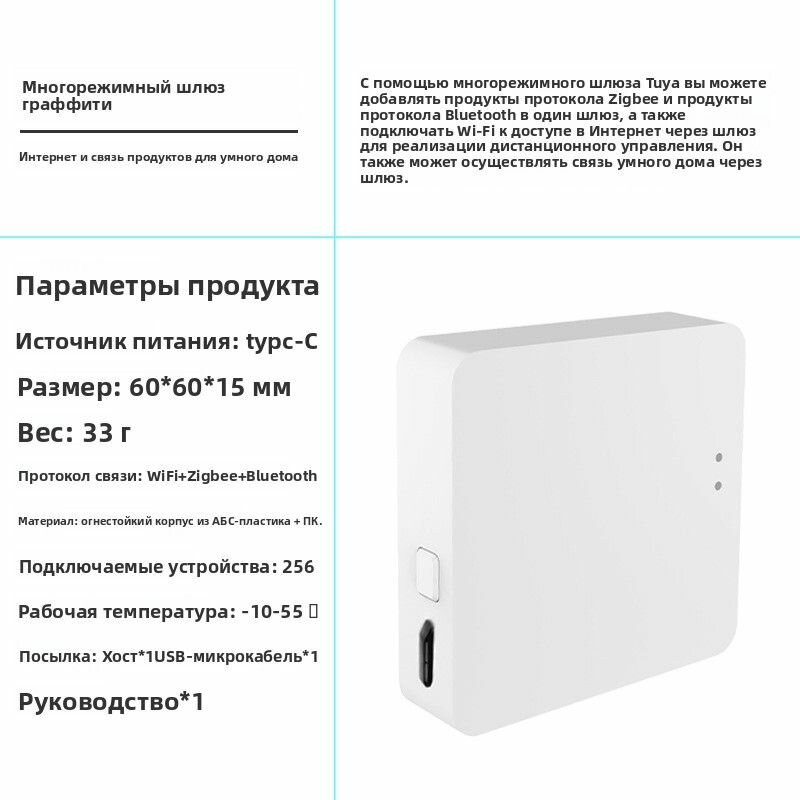 Умное реле
