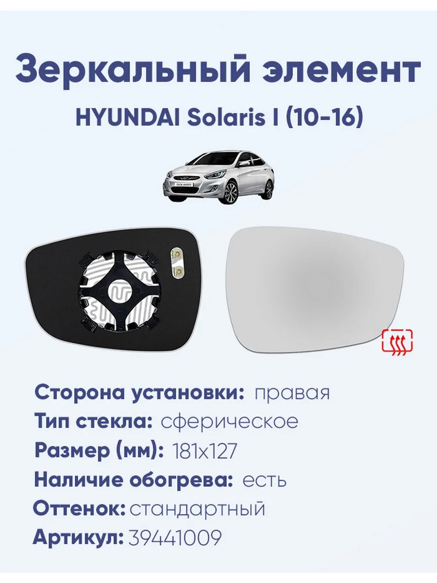 Зеркало HYUNDAI Solaris I (10-16) 39441009