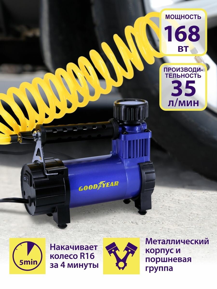 Компрессор 35 Renault Logan II — фото 1