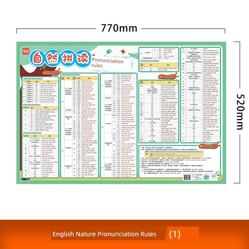 Плакат по естественному фонетическому правилу для начальной школы, 1 лист, большой размер