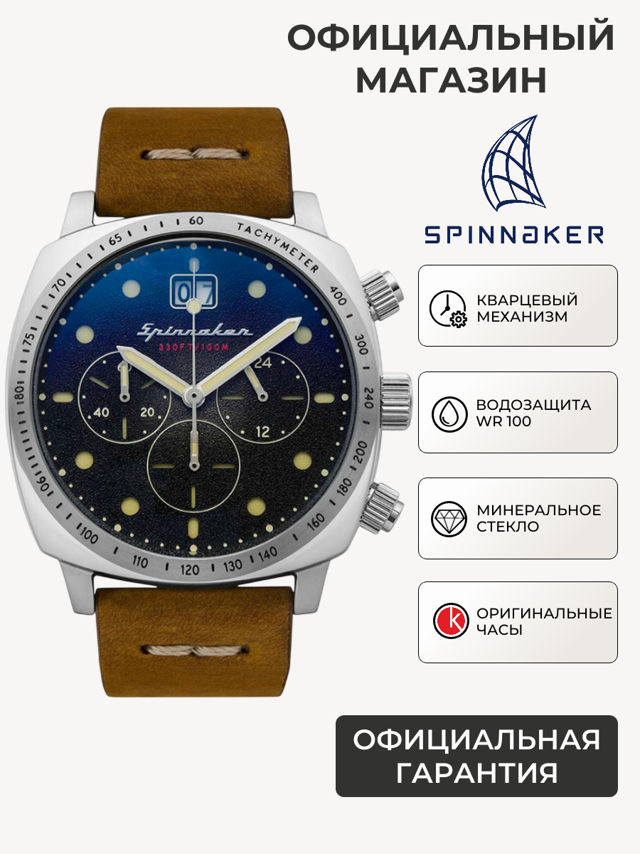 Наручные часы