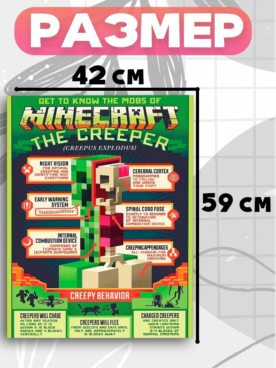 Постеры на стену для интерьера Minecraft Крипер, плакат 1шт, А2 размер. — фото 1
