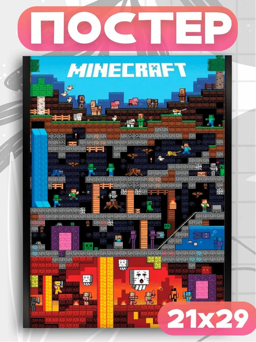 Постеры на стену для интерьера Minecraft, плакат 1шт, А4 размер.