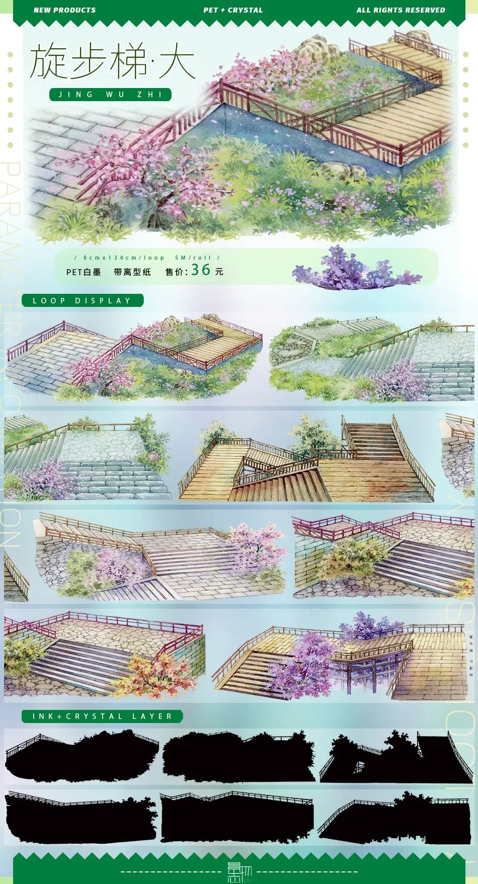 Изолента --PET