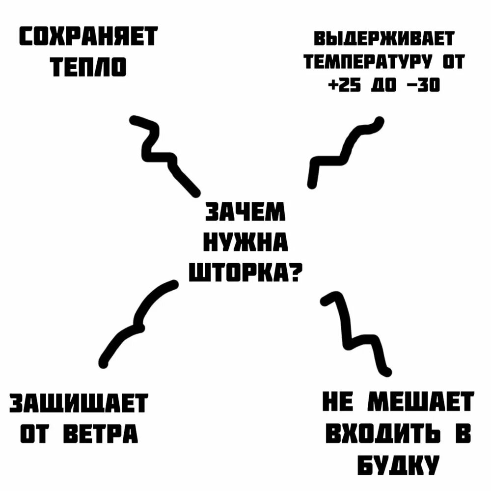 Шторка для будки для собак, кошек, кроликов, размеры 400*600 мм, прозрачная, для улицы — фото 1