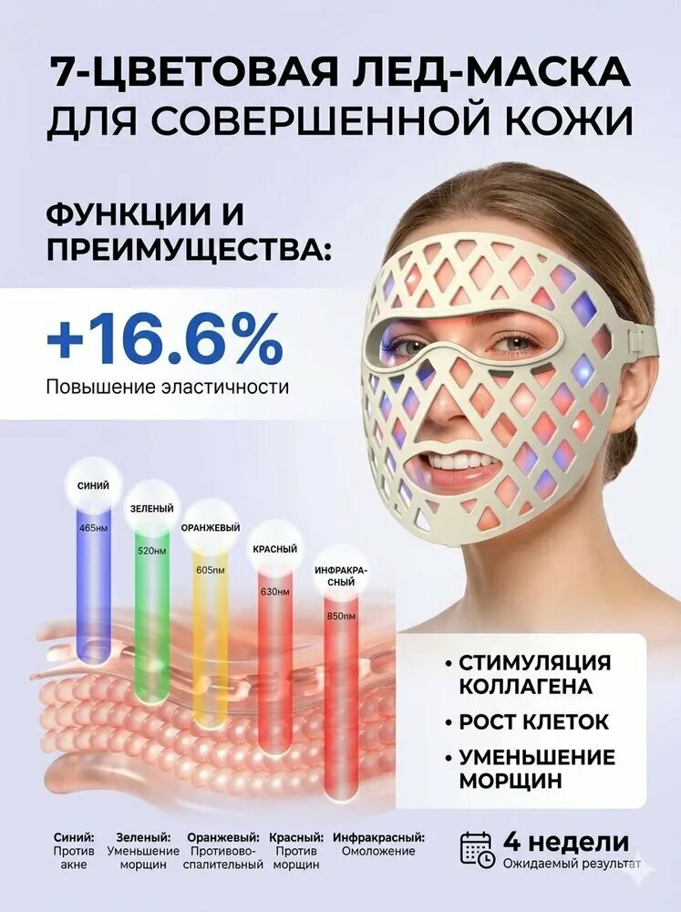 Светодиодная маска для лица, многоцветное LED-излучение, от морщин и акне, инфракрасный и синий свет, перезаряжаемая, компактная для дома и поездок