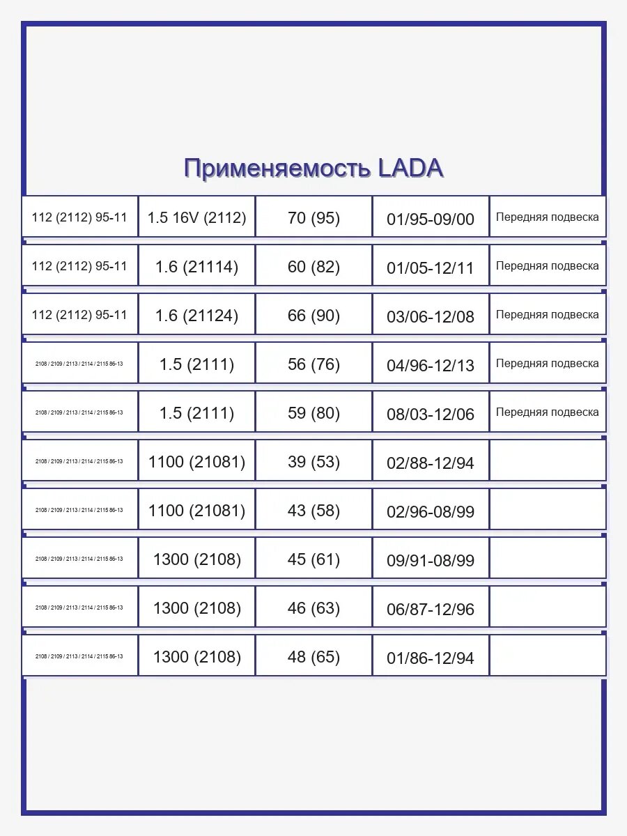 Рычаг подвески — фото 1