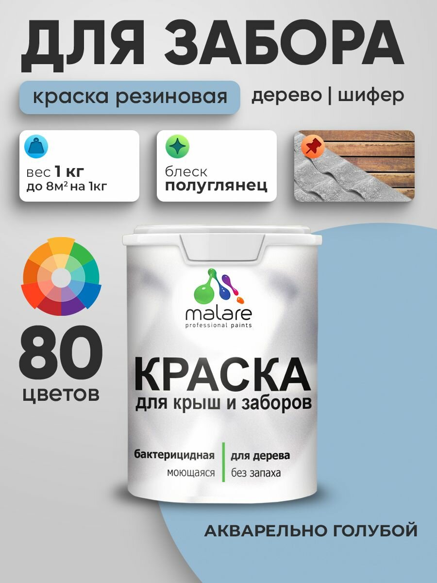 Резиновая краска Malare для деревянного забора/ по дереву для наружных и внутренних работ/ быстросохнущая моющаяся без запаха полуглянцевая, акварельно-голубой, 1 кг.