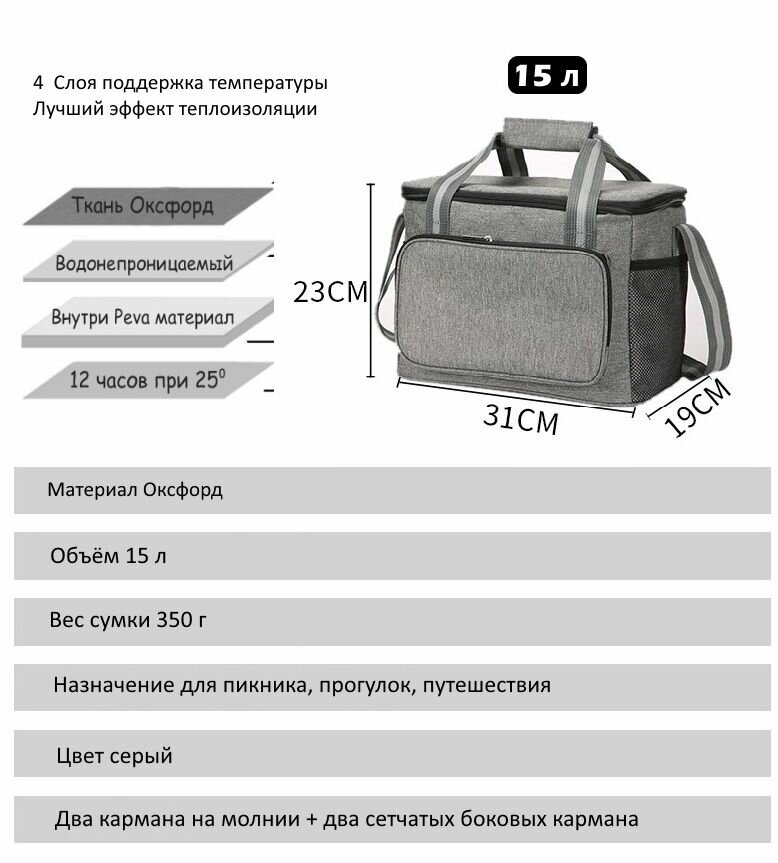 Термосумка — фото 1