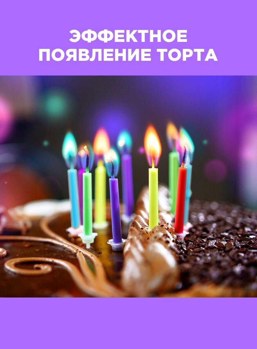 Свечи для торта — фото 1