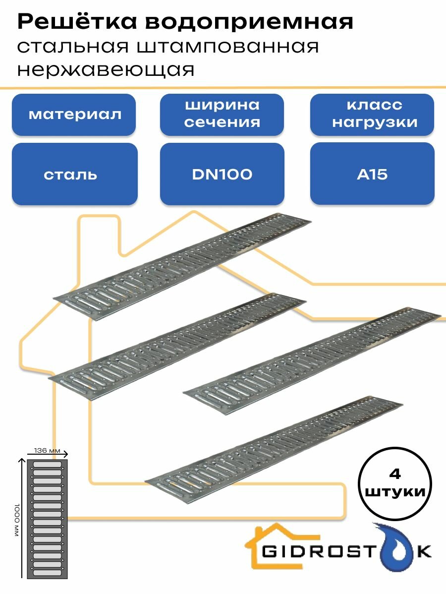 Решётка водоприёмная штампованная стальная нержавеющая DN100 1000мм x 136мм класс А15 (комплект 4 штуки)