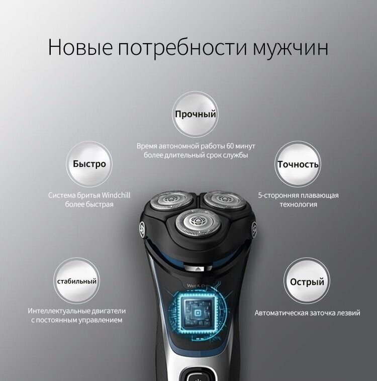 Электробритва — фото 1