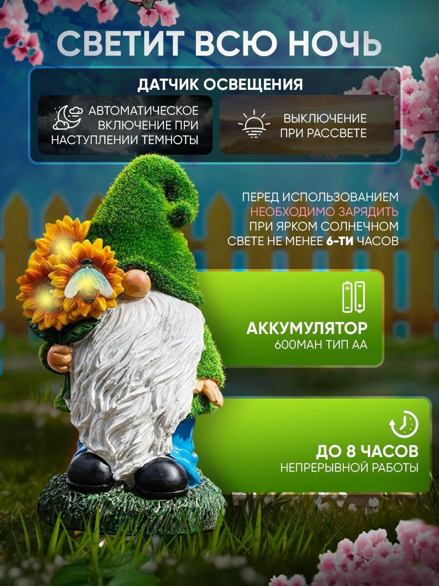 Фигурка садовая — фото 1