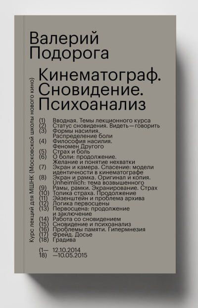 Кинематограф. Сновидение. Психоанализ