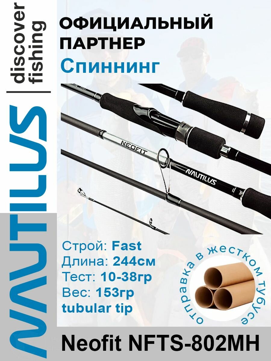 Спиннинг Nautilus Neofit NFTS-802MH 244см 10-38гр