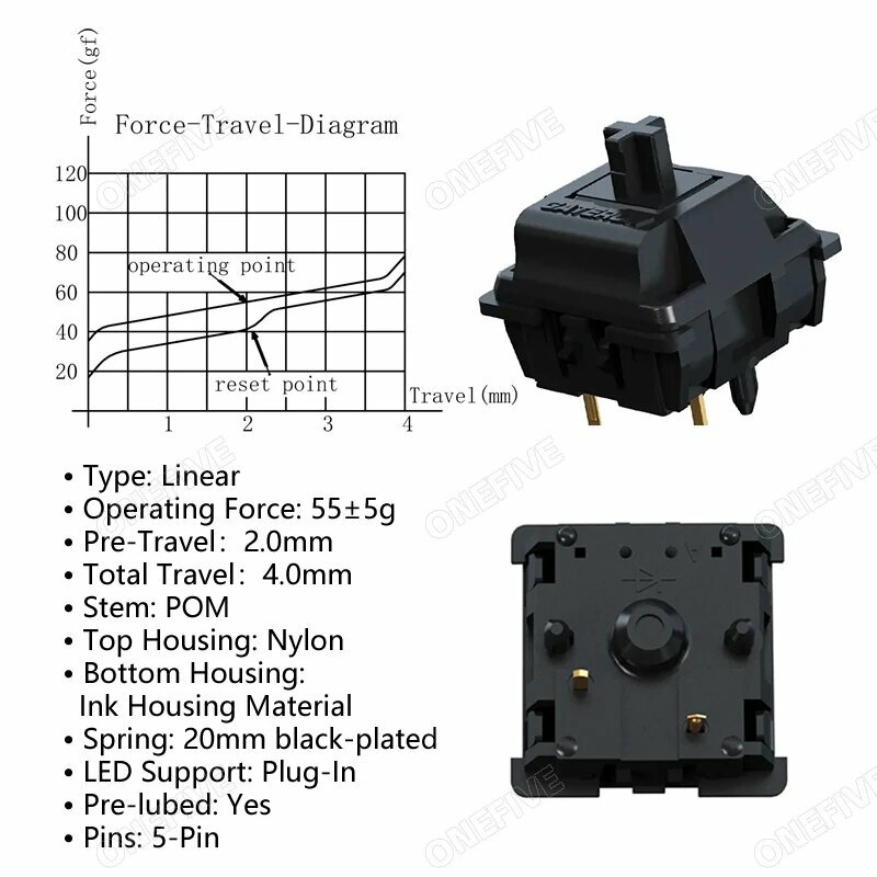 Gateron Oil King 2.0 Черный Линейный Переключатель 10pcs