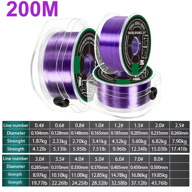Леска монофильная нейлоновая 200м, фиолетовая, 0.370mm-12.85KG-28LB