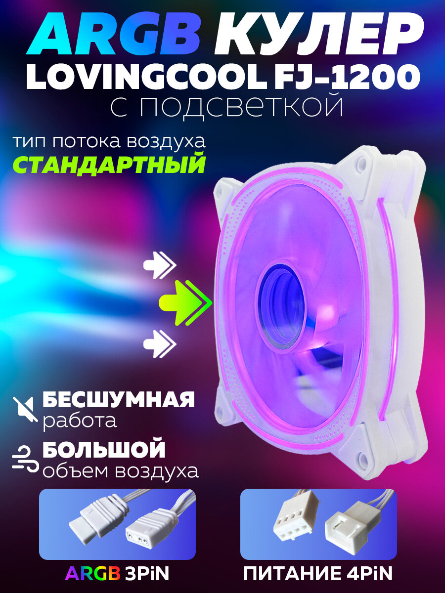 Белый Корпусный вентилятор для Компьютера Кулер Пк Lovingcool FJ-1200 120мм ARGB